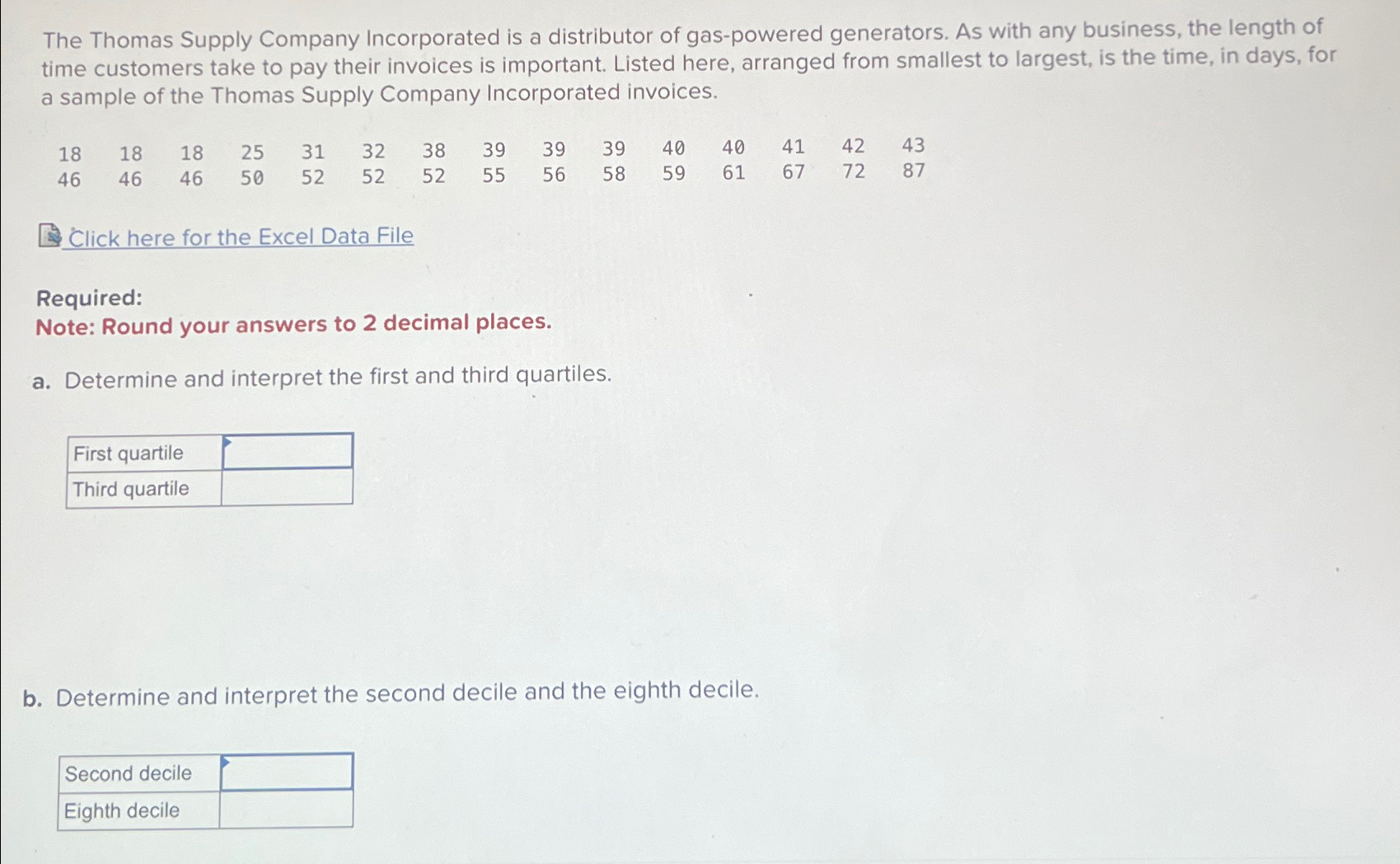 Solved The Thomas Supply Company Incorporated is a | Chegg.com