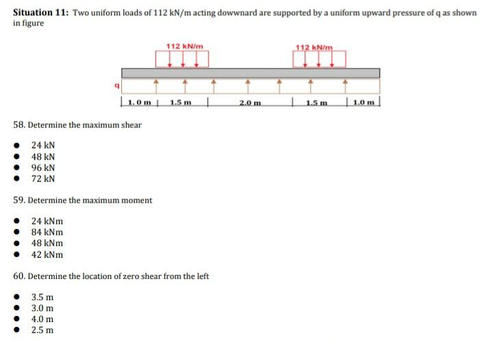 Solved Situation 11: Two uniform loads of 112kN/m acting | Chegg.com