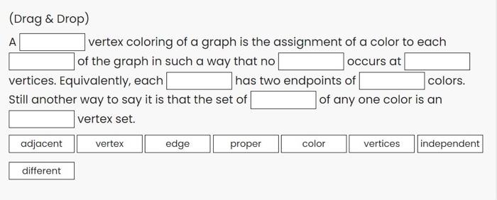 Solved (Drag \& Drop) A vertex coloring of a graph is the | Chegg.com