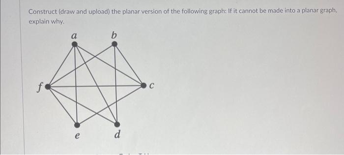 Solved Construct (draw and upload) the planar version of the | Chegg.com