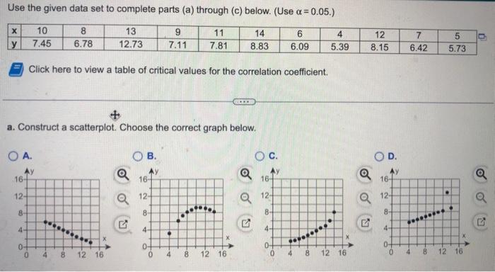 Solved Use the given data set to complete parts (a) through | Chegg.com