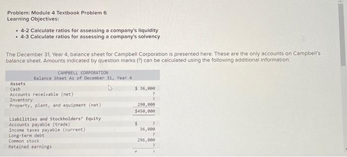 Solved Problem: Module 4 Textbook Problem 6 Learning | Chegg.com