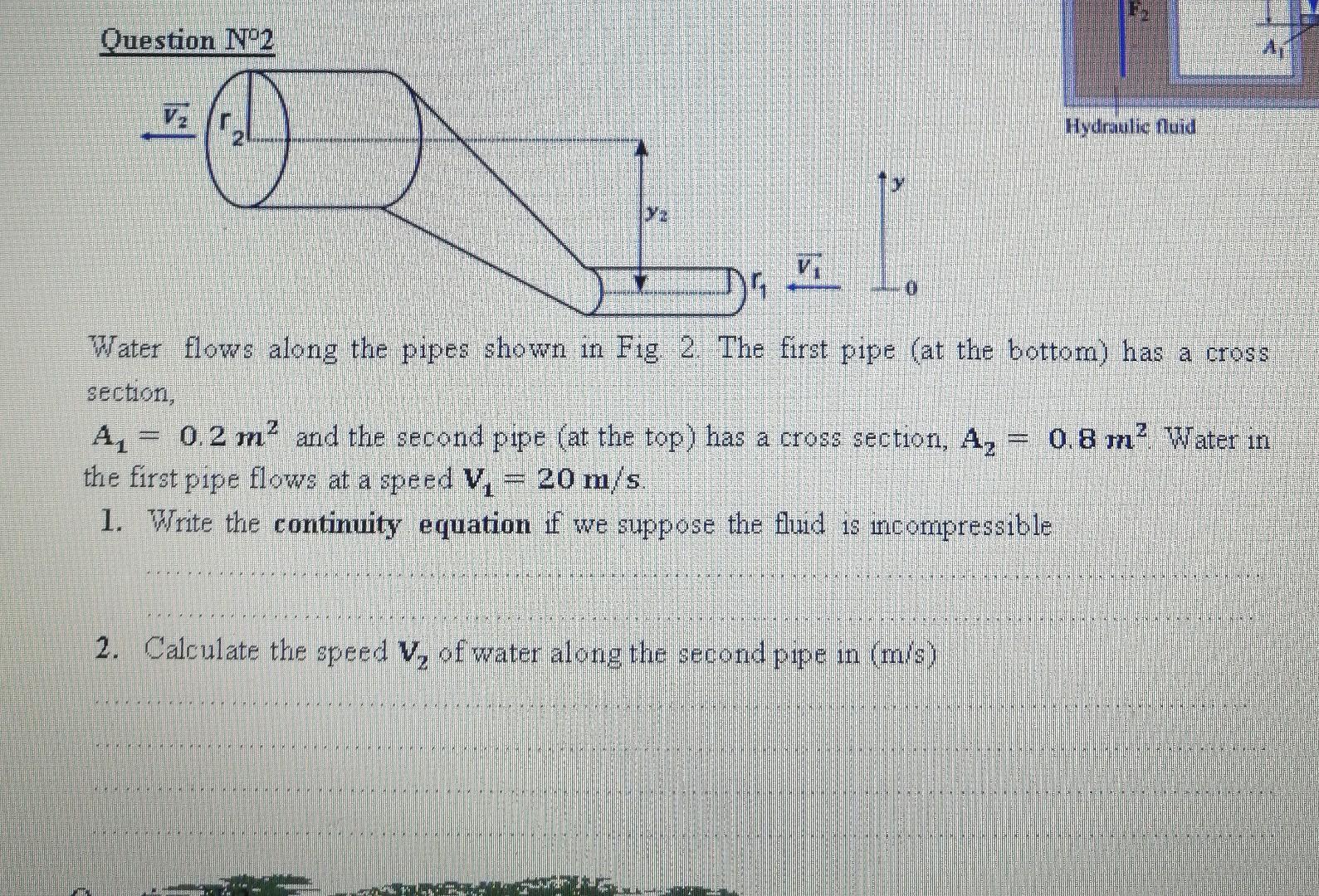 Solved Consider two forces F1 and F2 defined by F1=−i+3j and | Chegg.com