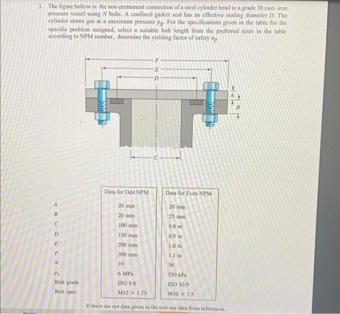 Solved 3. The figure bellow is the non-permanent connection | Chegg.com