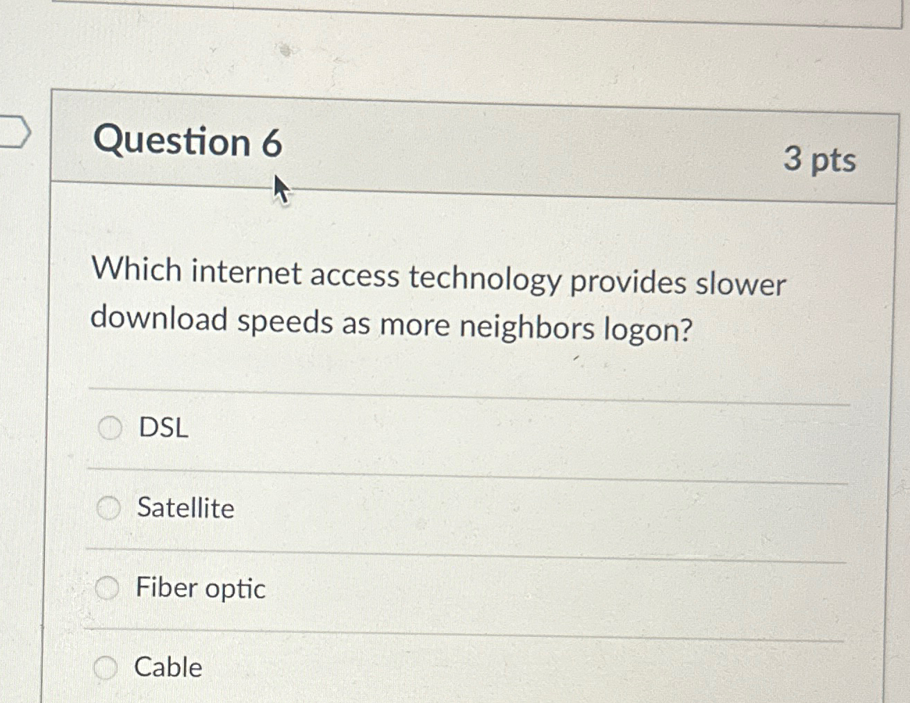 Solved Question 63 ﻿ptsWhich internet access technology | Chegg.com