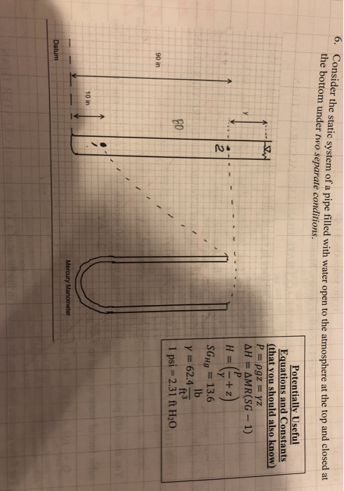 Solved consider the static system of a pipe filled with | Chegg.com