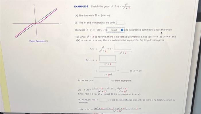 Solved EXAMPLE 6 Sketch the graph of f(x)=x2+2x3. (A) The | Chegg.com