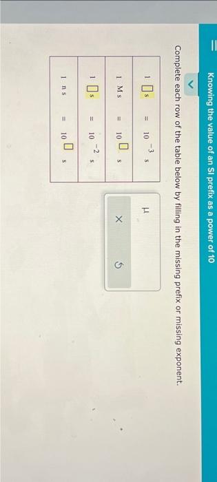 Solved Complete each row of the table below by filling in | Chegg.com