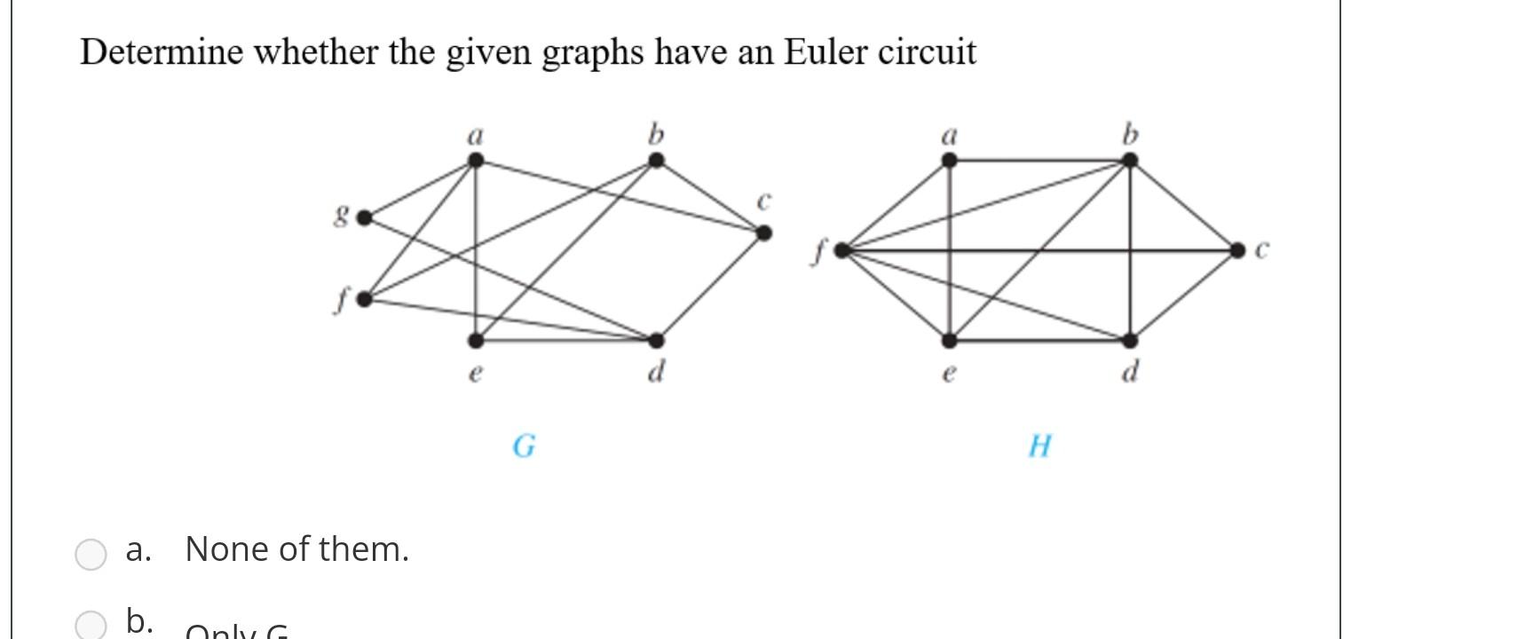 Solved Determine whether the given graphs have an Hamilton | Chegg.com