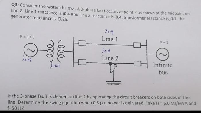 Solved Q3: Consider the system below. A 3-phase fault occurs | Chegg.com