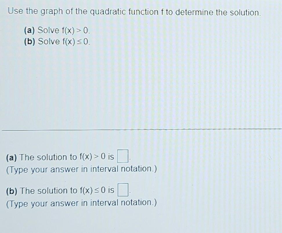 Solved Use the graph of the quadratic function f to | Chegg.com