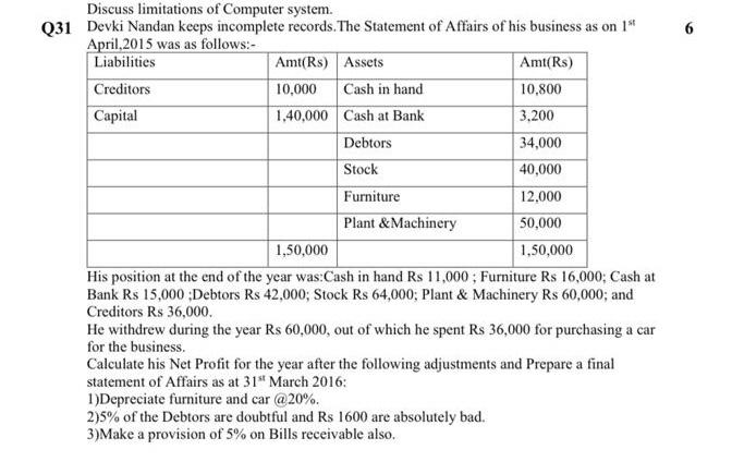 Solved 6 Discuss limitations of Computer system. Q31 Devki | Chegg.com