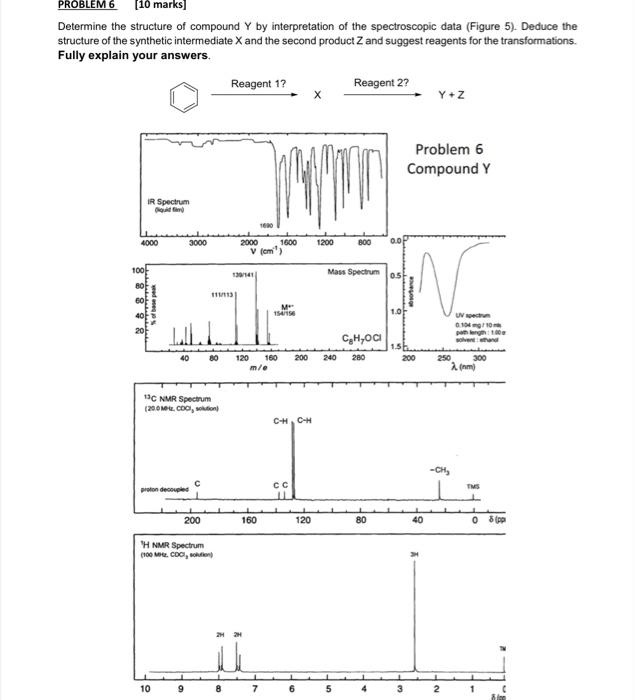 Solved PROBLEM 6 [10 marks] Determine the structure of | Chegg.com