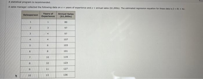 Solved A statistical program is recommended. (a) | Chegg.com
