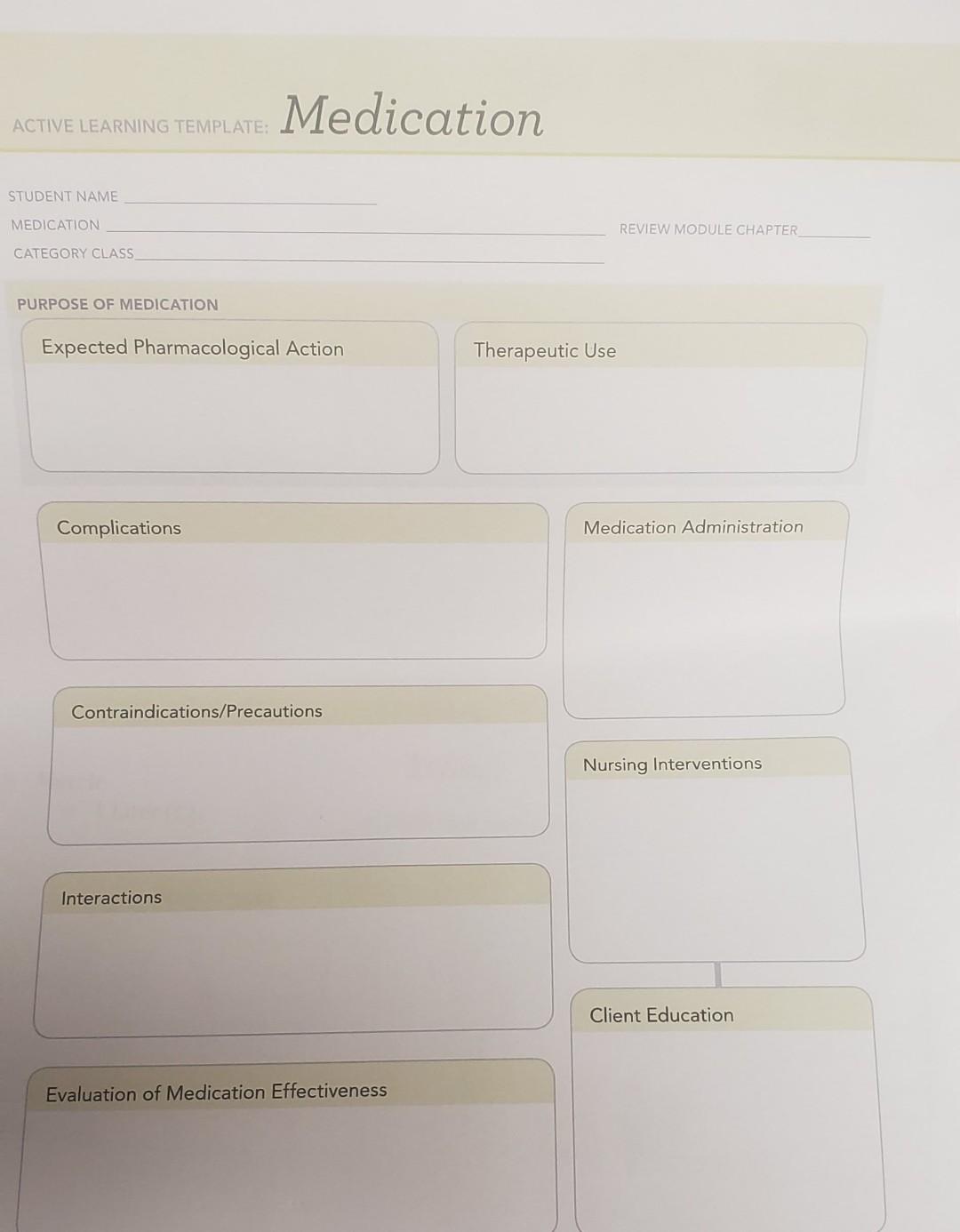 Solved Medication ACTIVE LEARNING TEMPLATE: STUDENT NAME | Chegg.com