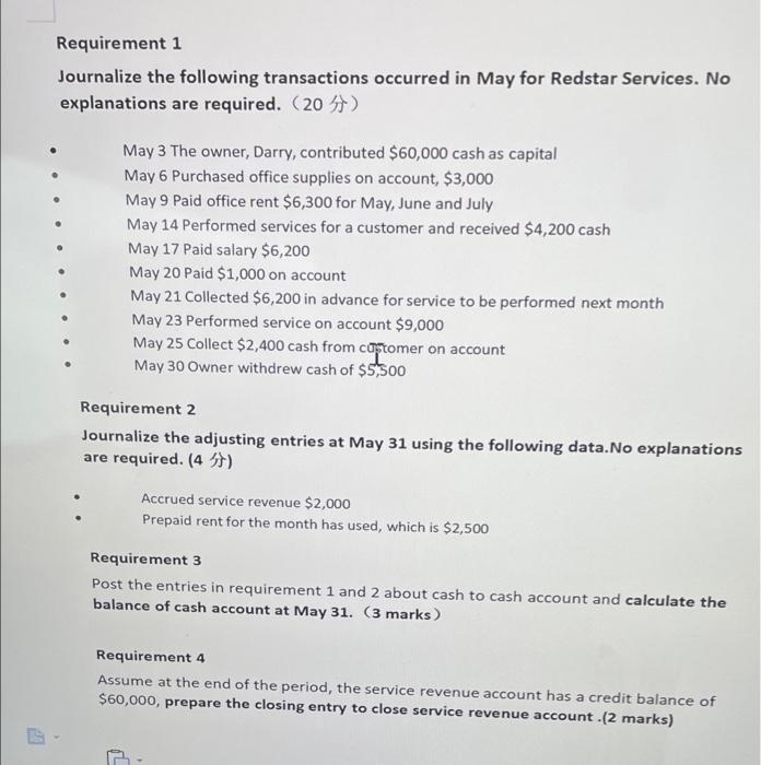Solved Requirement 1 Journalize the following transactions | Chegg.com