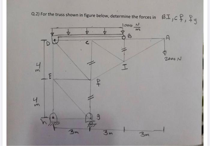 Solved 2-18. Determine the resultant of the parallel, | Chegg.com