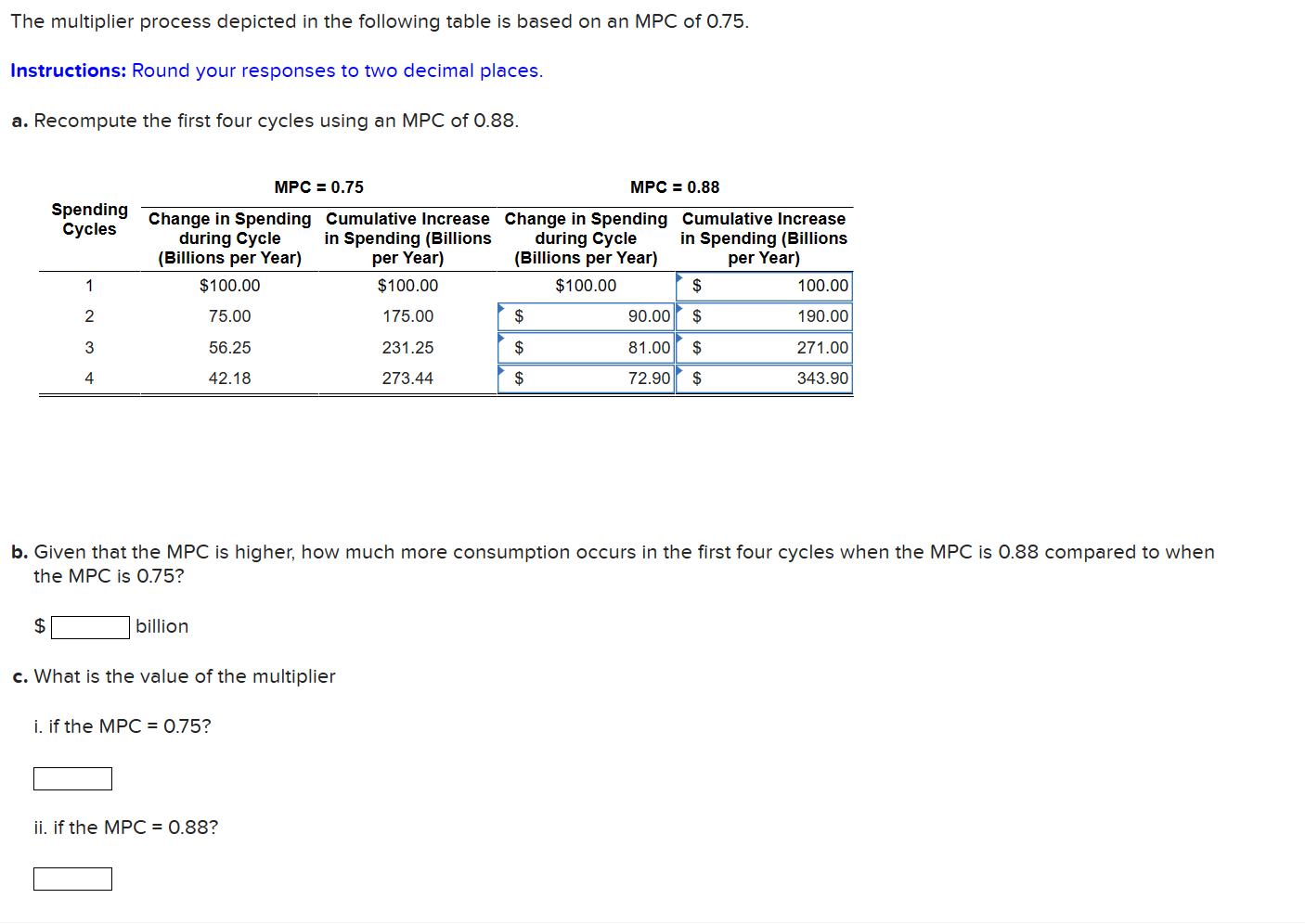 Solved The multiplier process depicted in the following | Chegg.com