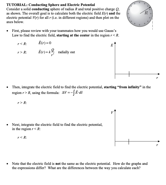 Solved TUTORIAL: Conducting Sphere and Electric | Chegg.com Solved TUTORIAL: Conducting Sphere and Electric | Chegg.com