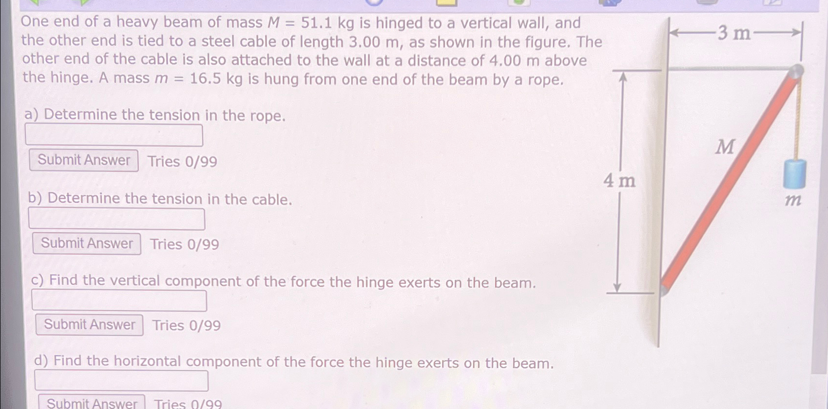 Solved One end of a heavy beam of mass M=51.1kg ﻿is hinged | Chegg.com