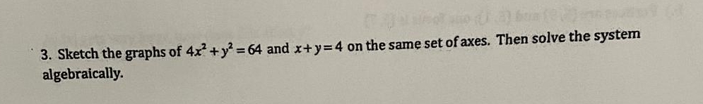Solved Sketch the graphs of 4x2+y2=64 ﻿and x+y=4 ﻿on the | Chegg.com