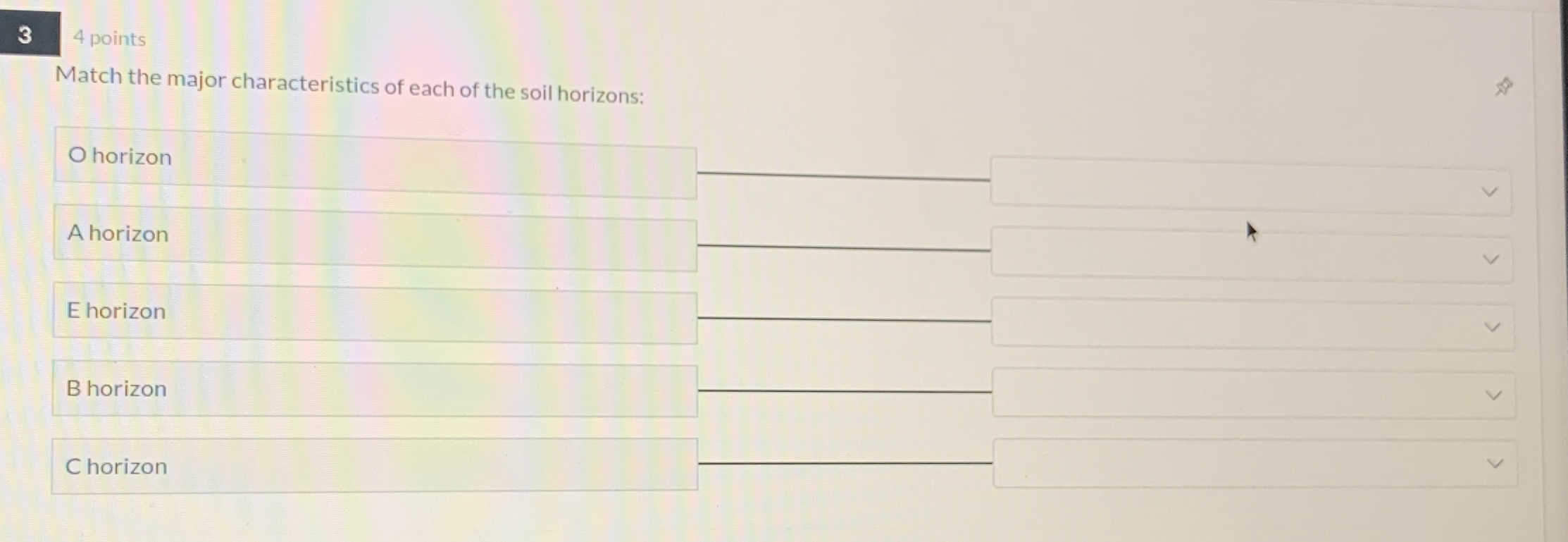Solved 34 ﻿pointsMatch the major characteristics of each of | Chegg.com