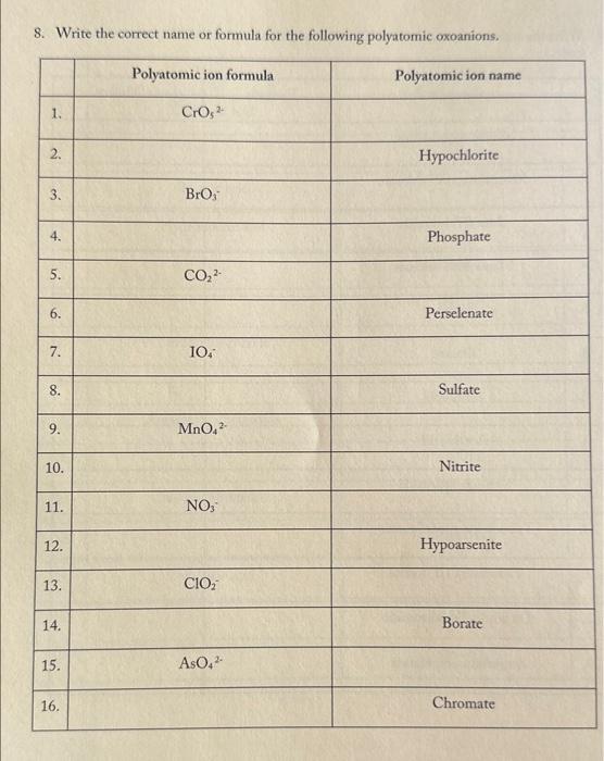 Solved 8. Write the correct name or formula for the | Chegg.com