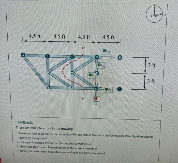Required information Problem 06.064 - Method of | Chegg.com