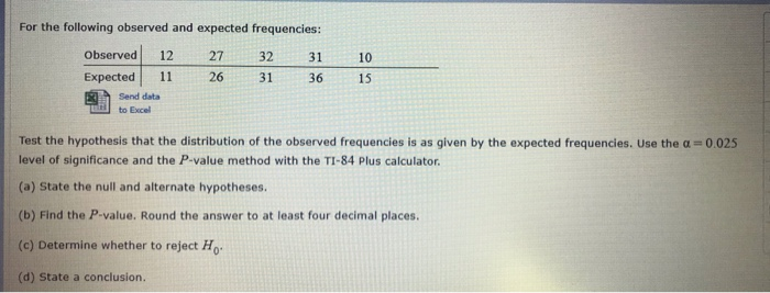 Solved For the following observed and expected frequencies: | Chegg.com