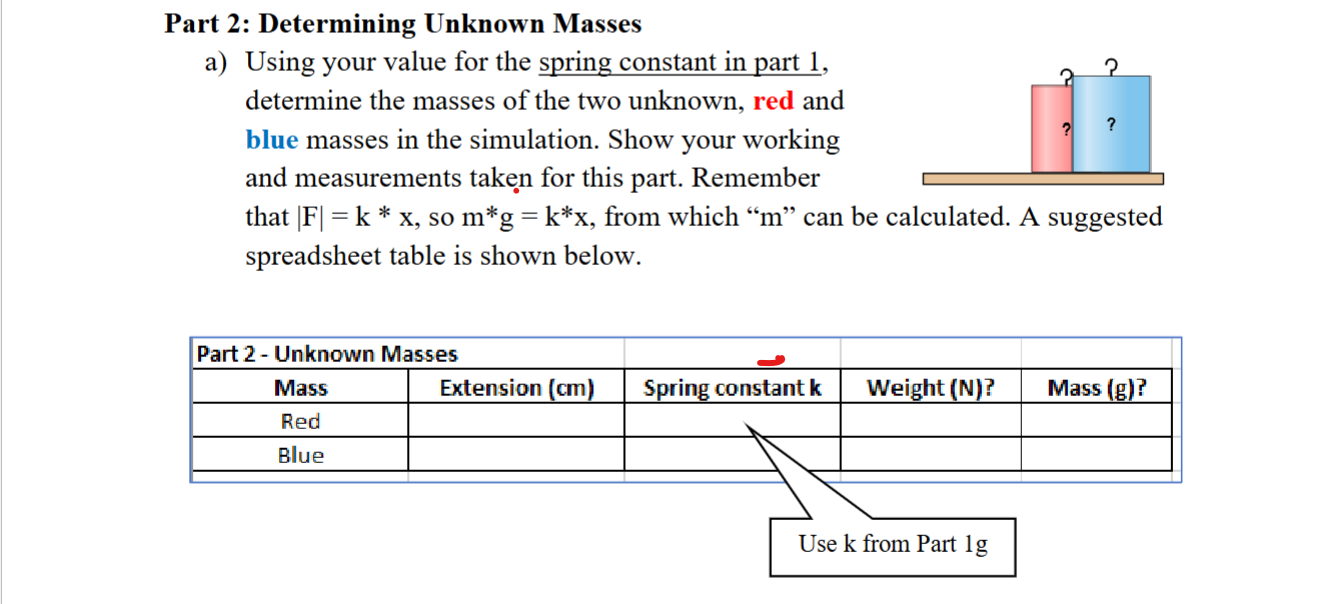Solved Part 2: Determining Unknown Massesa) ﻿Using your | Chegg.com
