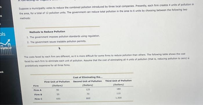 Solved Suppose a municipality votes to reduce the combined | Chegg.com