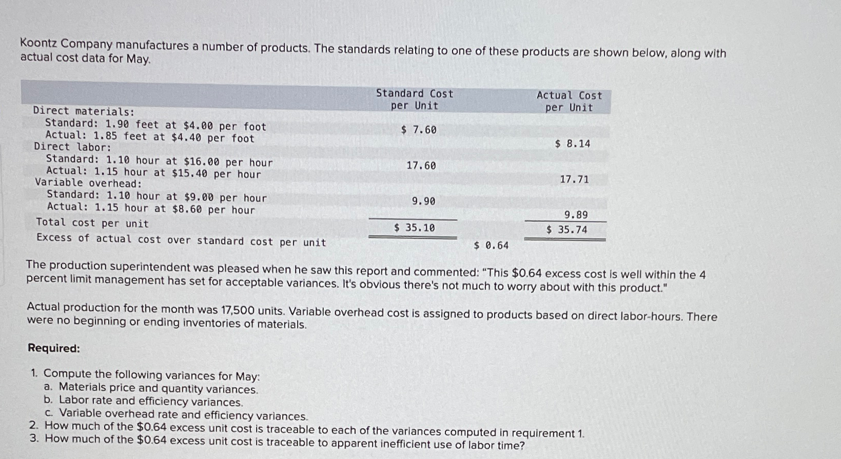Solved Koontz Company manufactures a number of products. The | Chegg.com