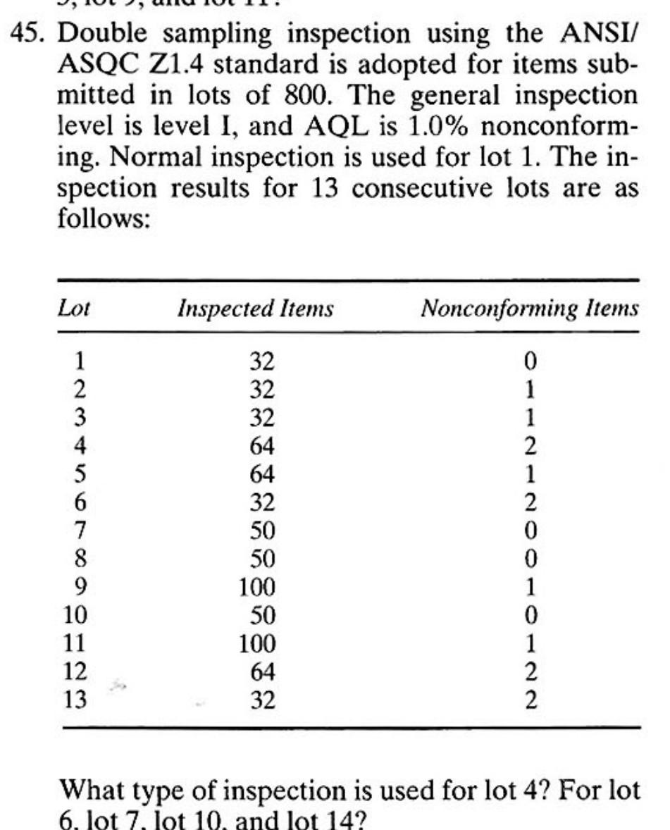 45. Double sampling inspection using the ANSI/ ASQC | Chegg.com