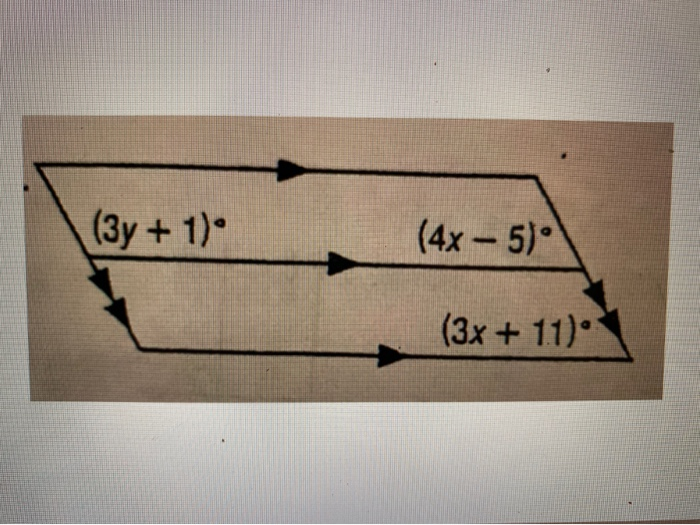Solved (3y + 1)• (4x - 5) (3x + 11)• | Chegg.com