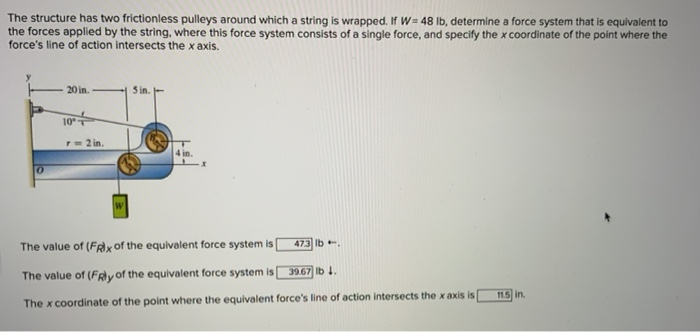 Solved The structure has two frictionless pulleys around | Chegg.com