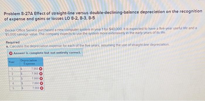 Solved Problem 8-27A Effect of straight-line versus | Chegg.com