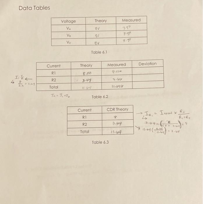 Solved P B C DE R1 R2 R3 R4 IH Figure 6.2 Procedure 1. Using | Chegg.com