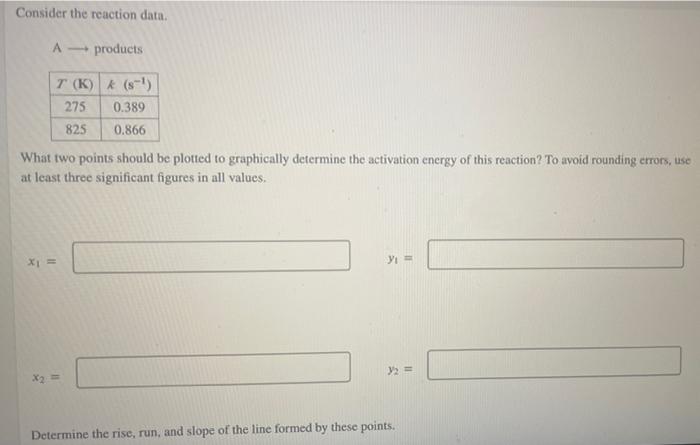 [Solved]: Consider the reaction data. ( mathrm{A} longri