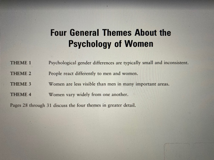 Solved 2. Describe each of the four themes of the Matlin | Chegg.com