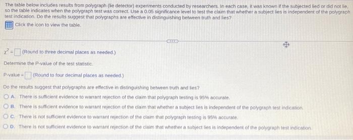 [Solved]: The table below includes results from polygraph