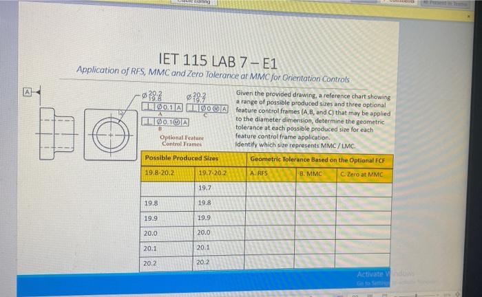 Solved IET 115 LAB 7-E1 Application of RFS, MMC and Zero | Chegg.com