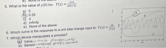 Solved 5. What is the value of y(0) for: Y(s)=s(4s+1)s+4 a) | Chegg.com