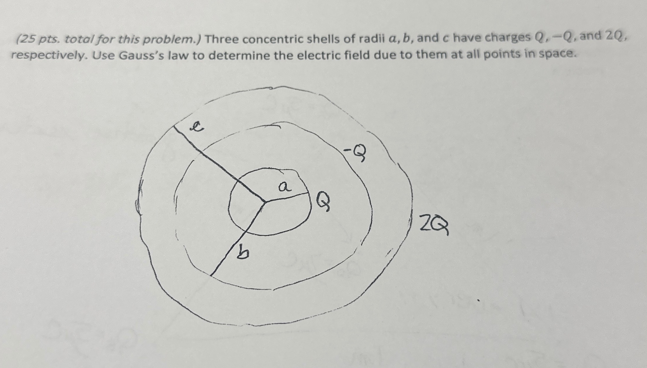 Solved (25 ﻿pts. ﻿total for this problem.) ﻿Three concentric | Chegg.com