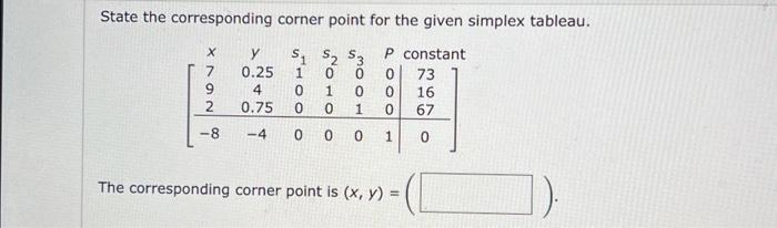 Solved State the corresponding corner point for the given | Chegg.com