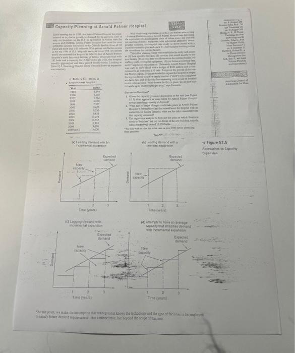 Solved i need answer as soon as posiible | Chegg.com