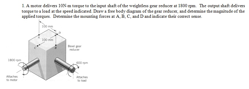 A motor delivers 10N-m torque to the input shaft of | Chegg.com
