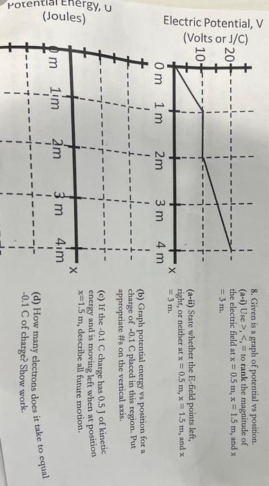 Solved rotentalinergy, u (Joules) Electric Potential. V | Chegg.com