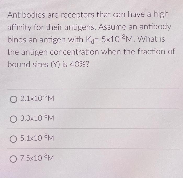 Solved Antibodies are receptors that can have a high | Chegg.com