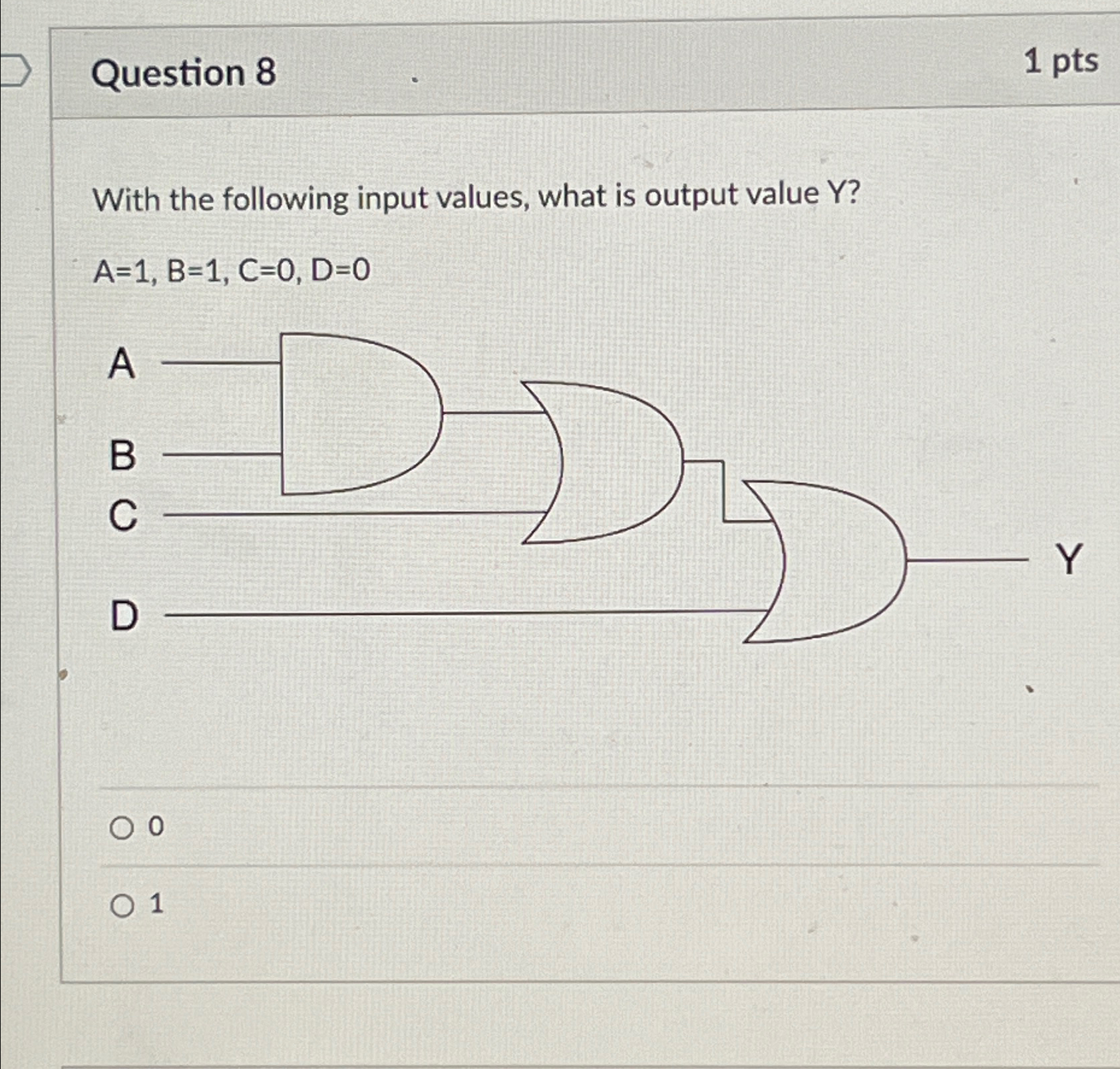 Solved Question 81ptsWith the following input values, what | Chegg.com