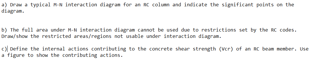 a) ﻿Draw a typical M-N interaction diagram for an RC | Chegg.com